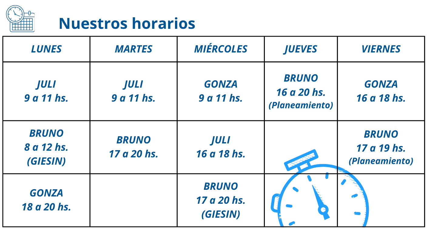 Página Principal | UTN